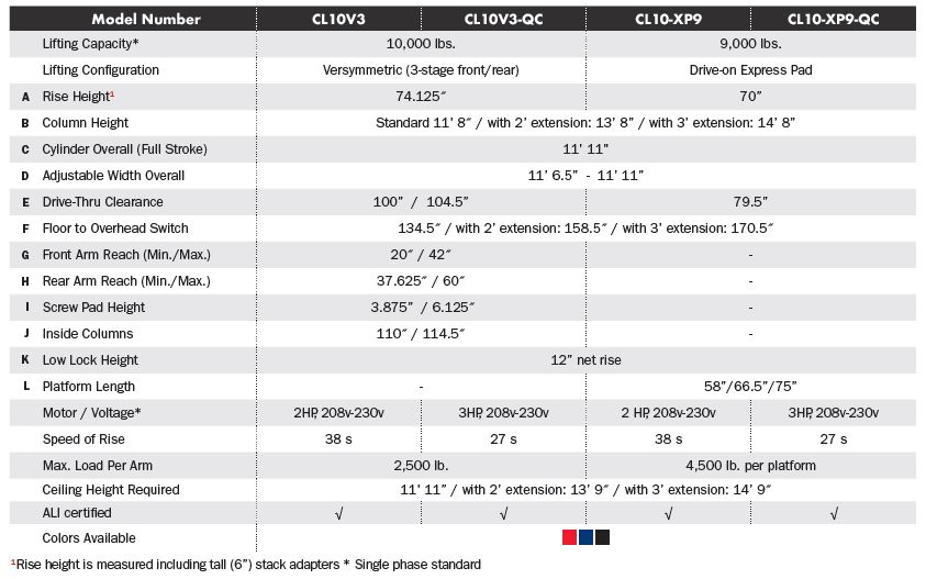 Challenger Lifts 2-Post Lift CL10V3 - First Choice Automotive Equipment