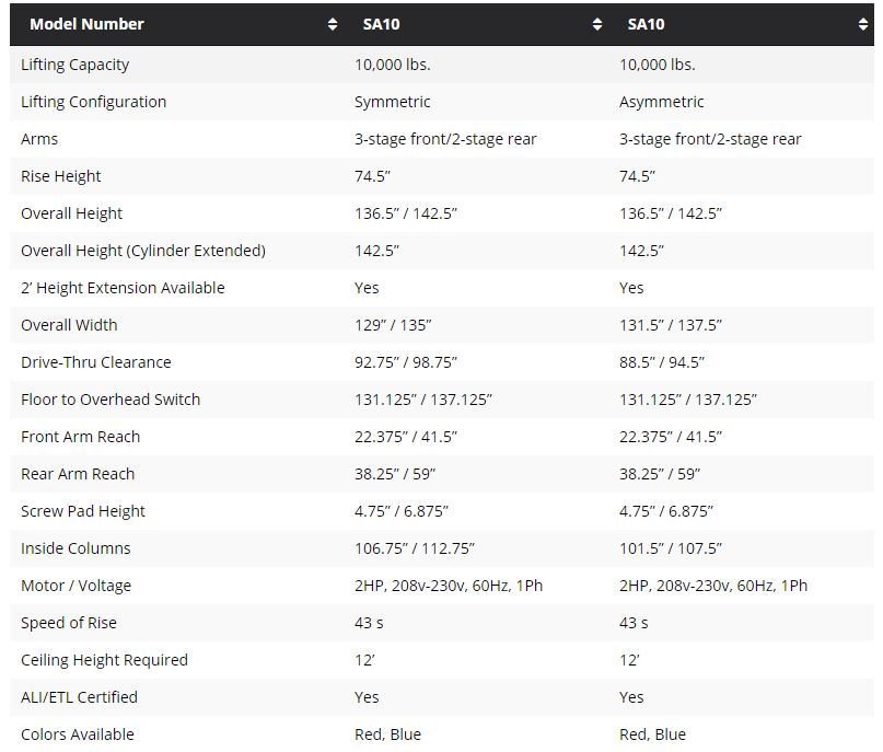 Challenger Lifts 2-Post Lift SA10 - First Choice Automotive Equipment